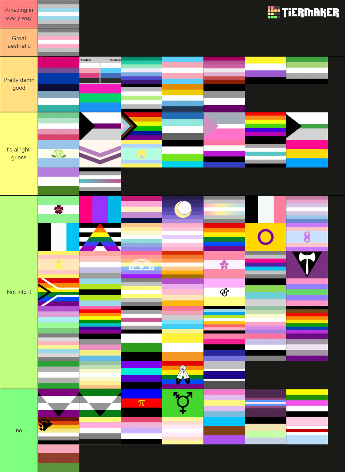 Pride Flags Tier List (Community Rankings) - TierMaker