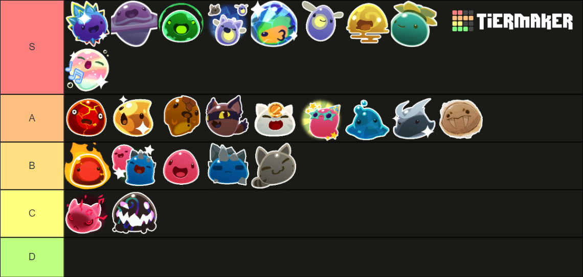 Slime Rancher Slimes Tier List (Community Rankings) - TierMaker