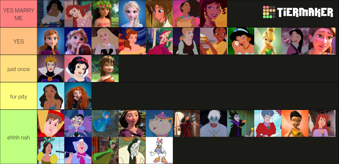 Disney smash or pass Tier List (Community Rankings) - TierMaker