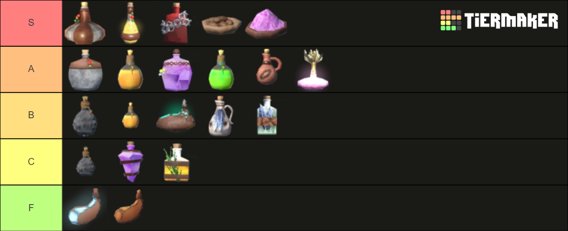 Valheim Potions Tier List (Community Rankings) - TierMaker