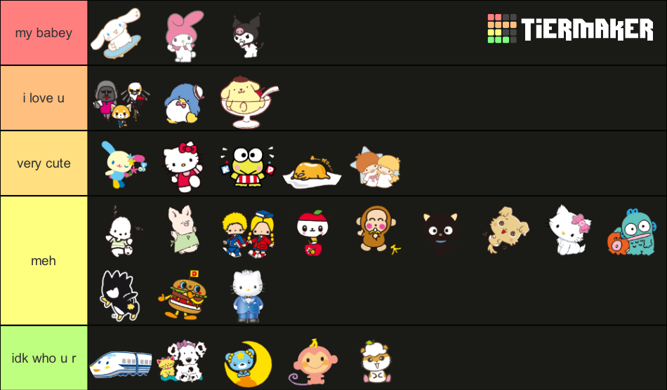 Sanrio character list Tier List (Community Rankings) - TierMaker