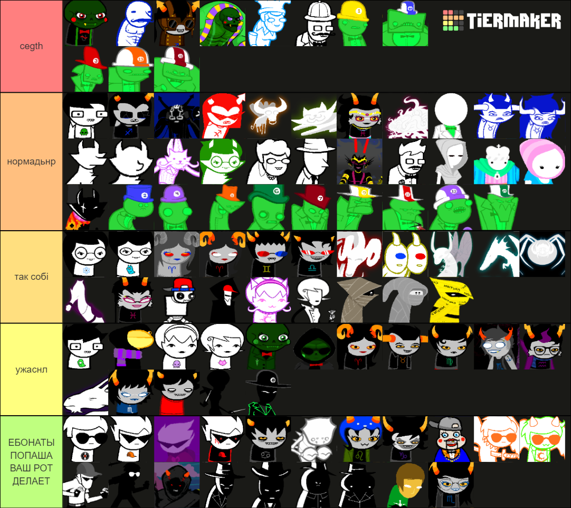 164 Homestuck Characters Tier List (Community Rankings) - TierMaker