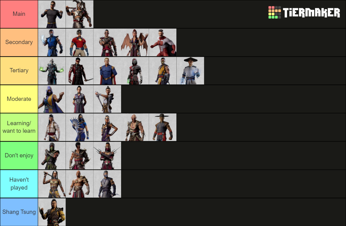 Mortal Kombat 1 Roster Tier List (Community Rankings) - TierMaker