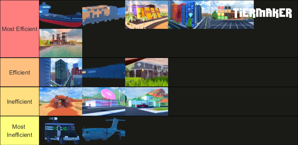 Roblox Jailbreak Heists & Robberies (July 2023) Tier List (Community ...