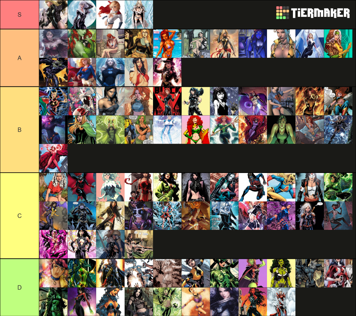 Female Comic Character Tier List (Community Rankings) - TierMaker