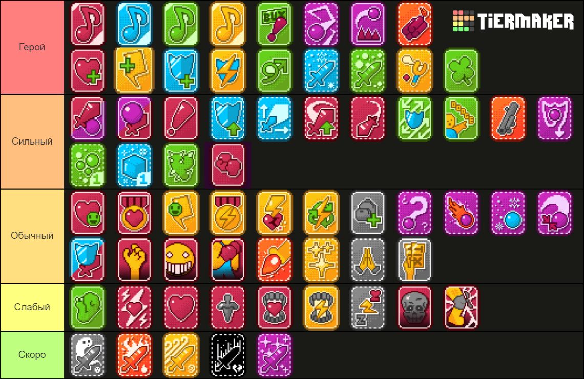 Block Tales (All Cards) 10.05.25 Tier List (Community Rankings) - TierMaker