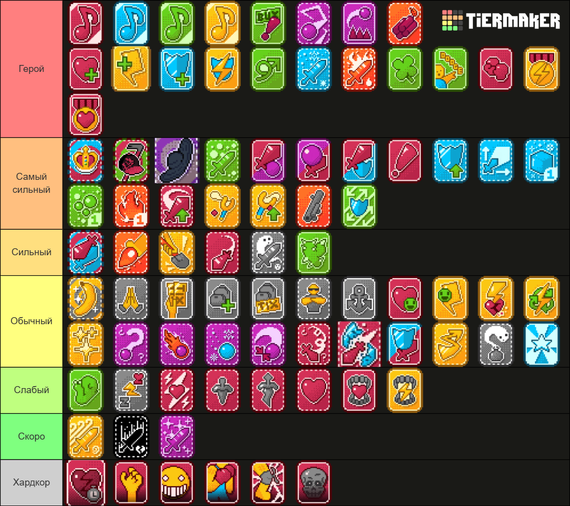 Block Tales (All Cards) 10.05.25 Tier List (Community Rankings) - TierMaker