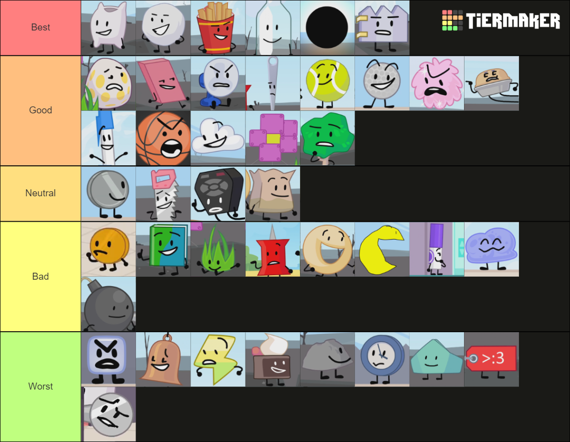 TPOT Characters Tier List (Community Rankings) - TierMaker