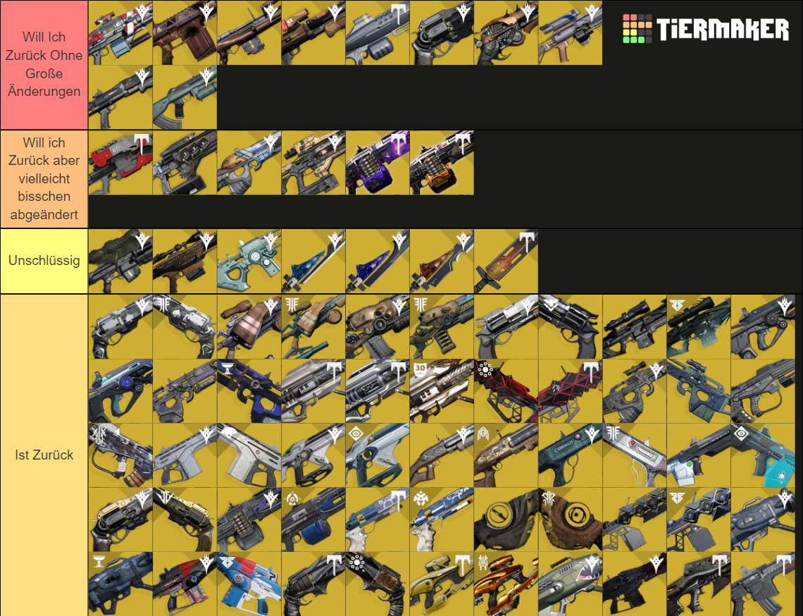 Destiny 1 & Destiny 2 Exotic Weapons Tier List (Community Rankings ...