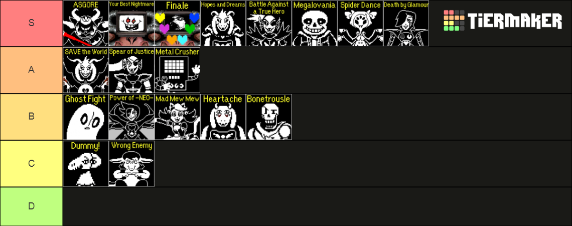 Undertale Boss Themes Tier List (Community Rankings) - TierMaker