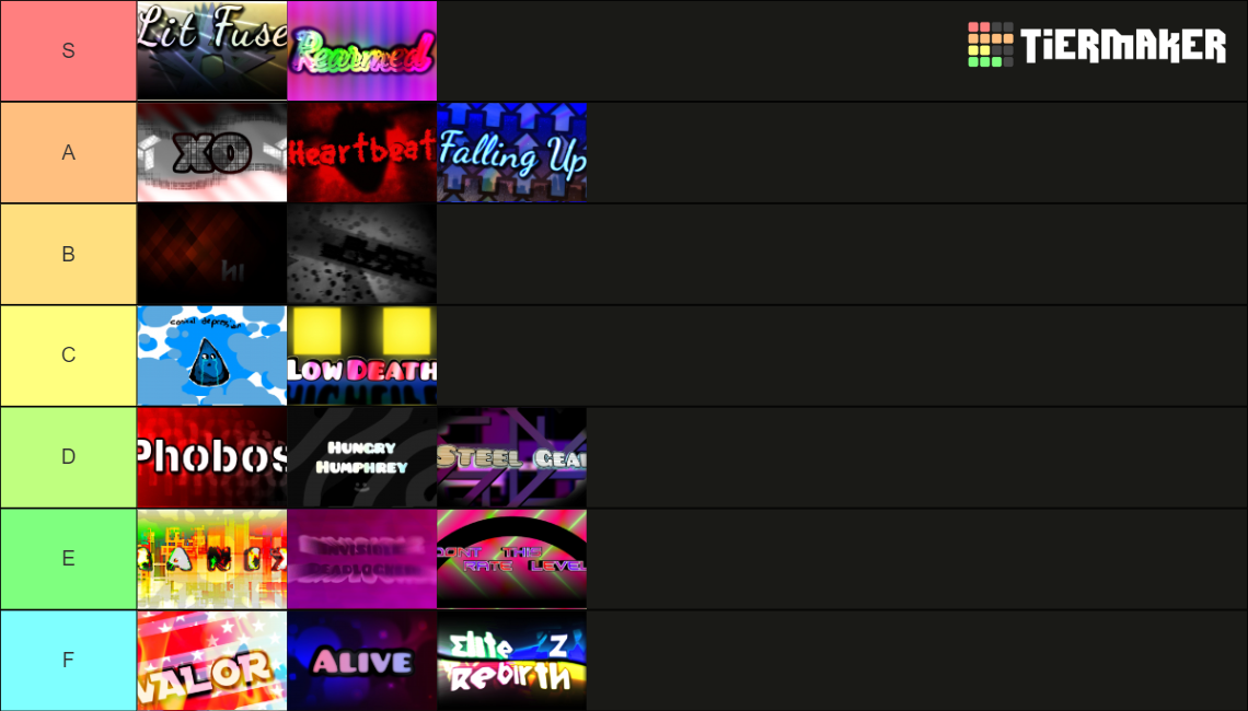 Recent Geometry Dash Tier Lists - TierMaker