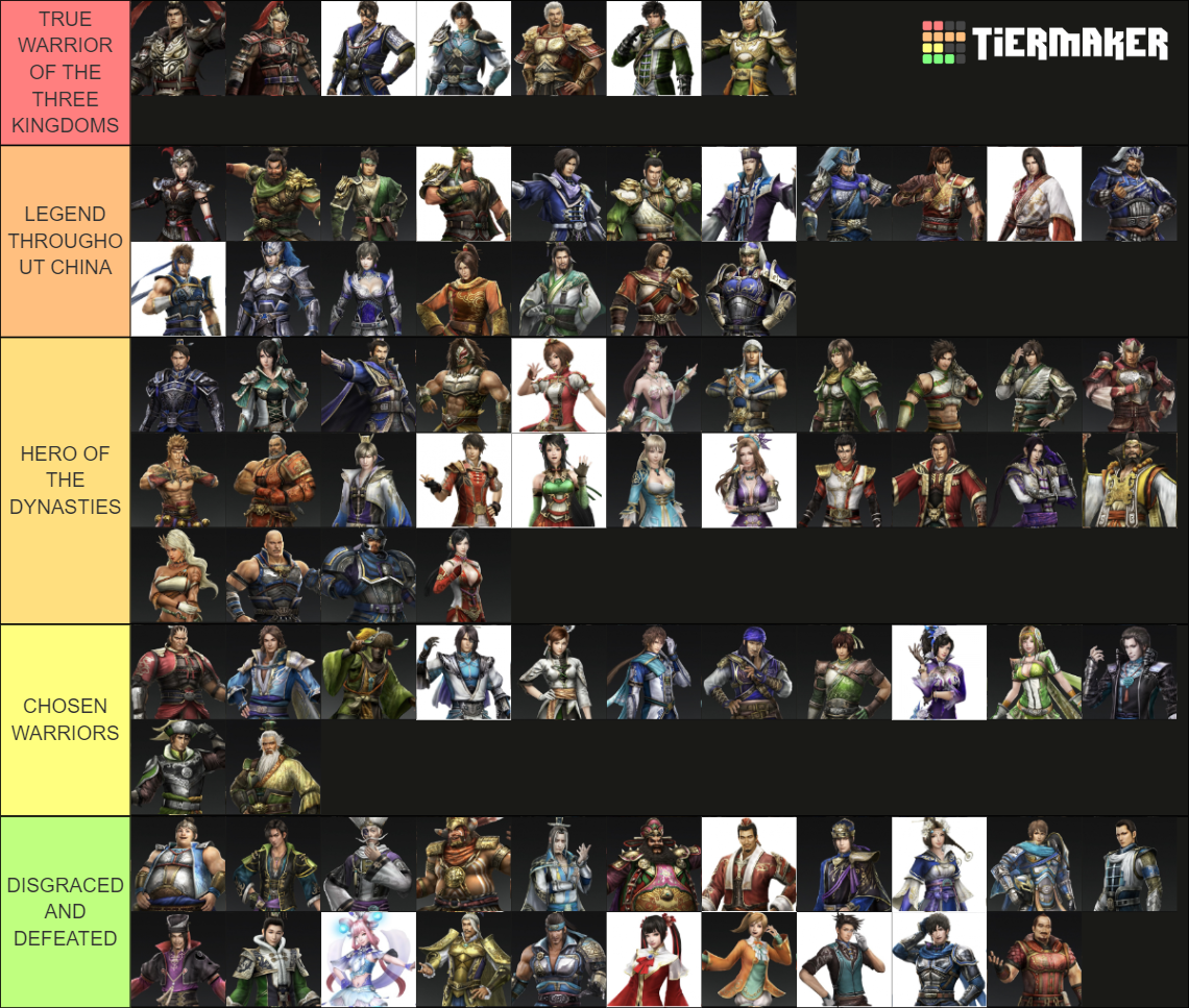 Dynasty Warriors 8 Tier List (Community Rankings) - TierMaker