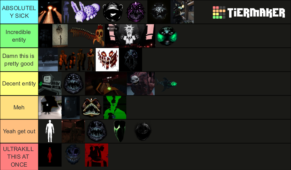 Pressure Entities Tier List (Community Rankings) - TierMaker