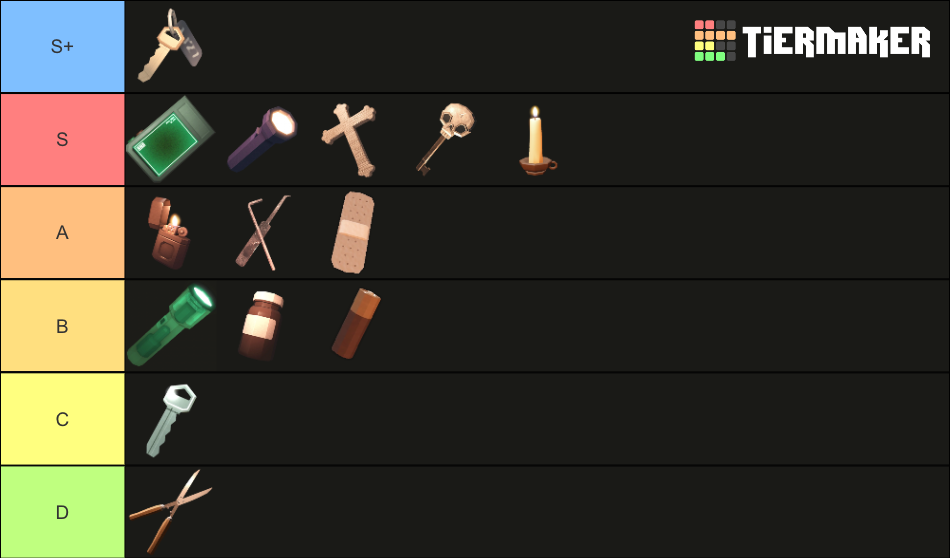 Roblox DOORS👁️ EVERYTHING Tier List (Community Rankings) - TierMaker