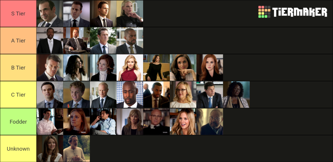 Suits characters Tier List (Community Rankings) - TierMaker