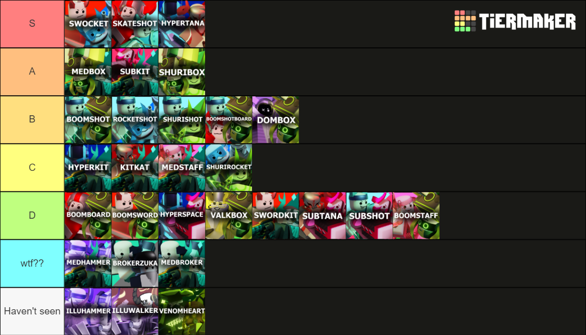 PHIGHTING! SHIPS Tier List (Community Rankings) - TierMaker