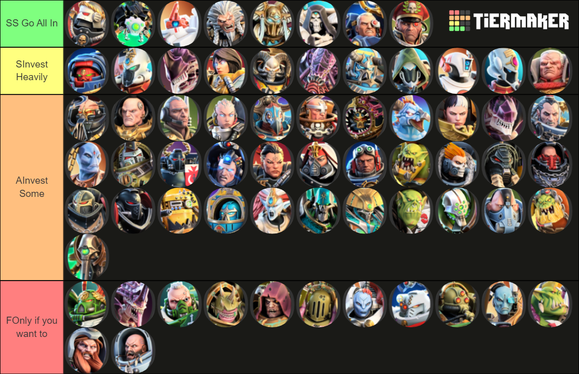 Warhammer 40k Tacticus: Characters Tier List (Community Rankings ...