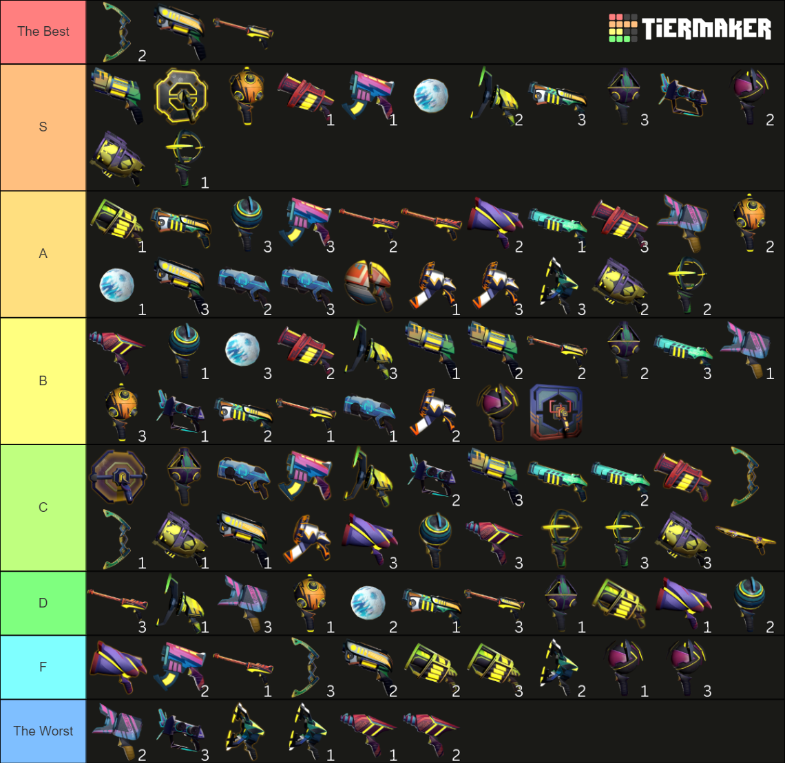 Blaston Weaponry (June 2024) Tier List (Community Rankings) - TierMaker