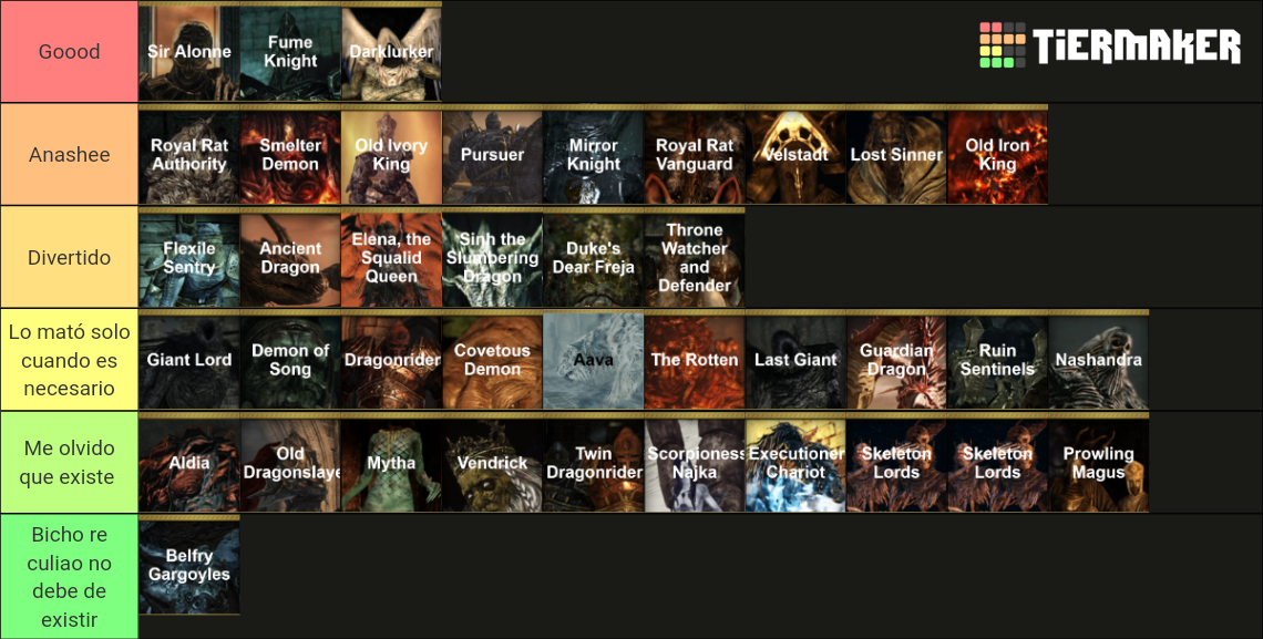 Dark Souls II: SotFS bosses Tier List (Community Rankings) - TierMaker