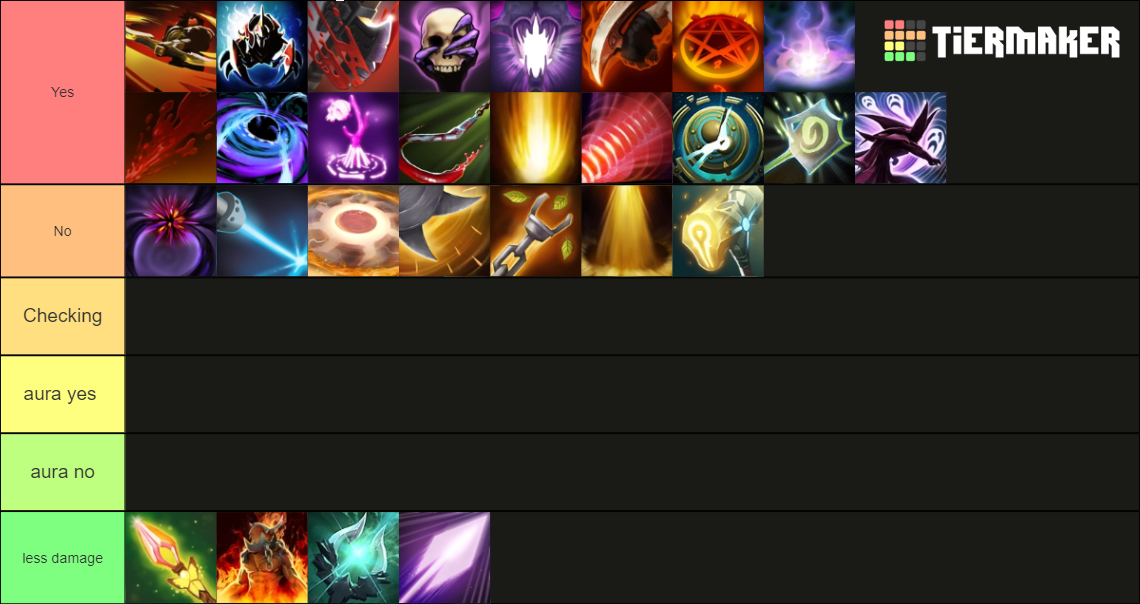 Dota 2, Ability draft skill rating Tier List (Community Rankings ...