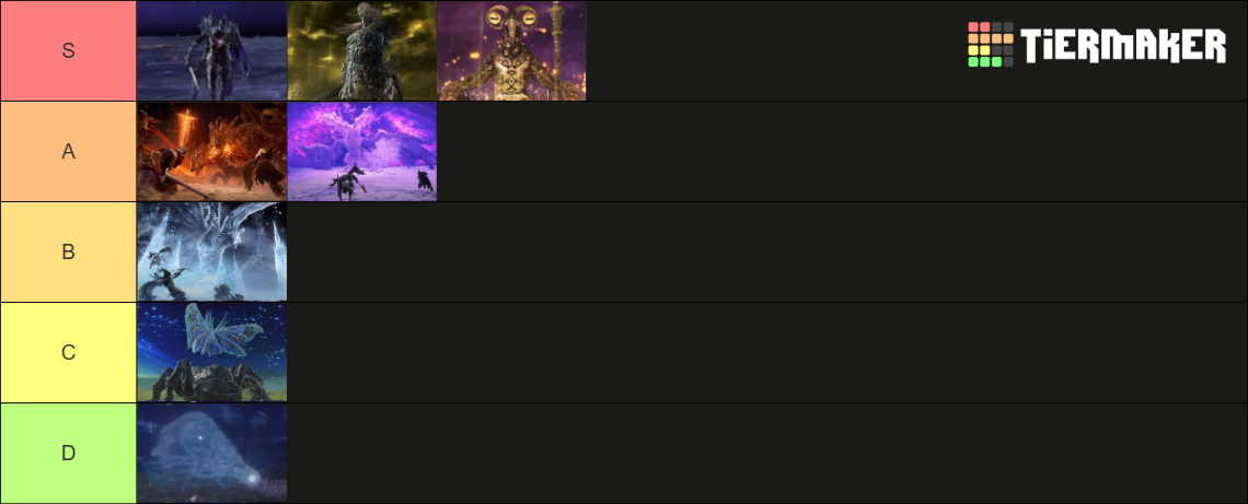 Nightreign Main Bosses Tier List (Community Rankings) - TierMaker