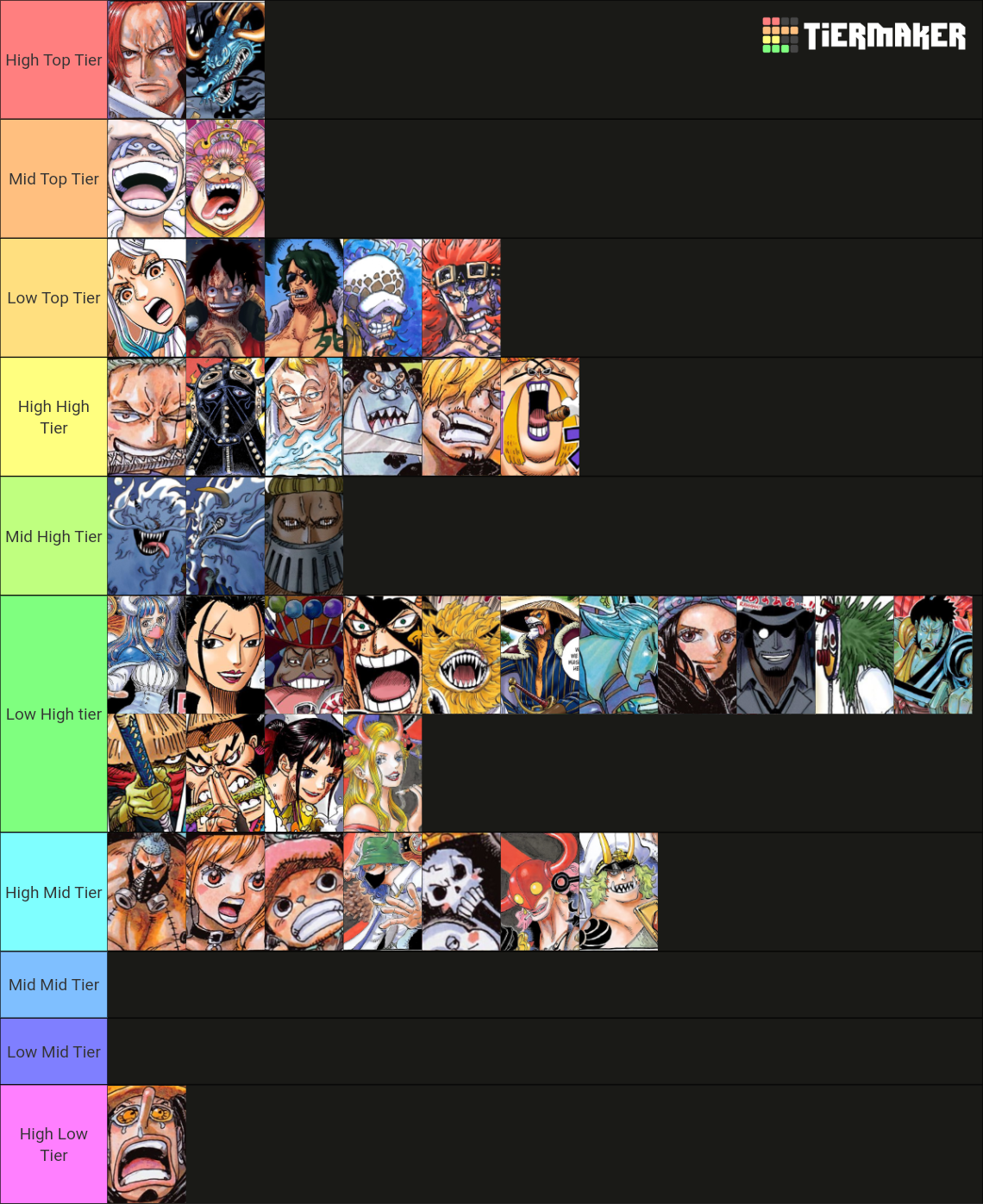 One Piece Power Scaling 100+ characters Tier List (Community Rankings ... One Piece Power Scaling 100+ characters Tier List (Community Rankings ...