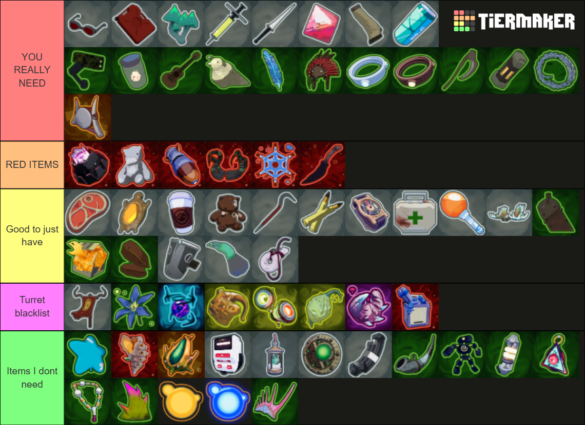 Risk of Rain 2 & All DLC Items (SotV, SotS) (27/08/2024) Tier List ...