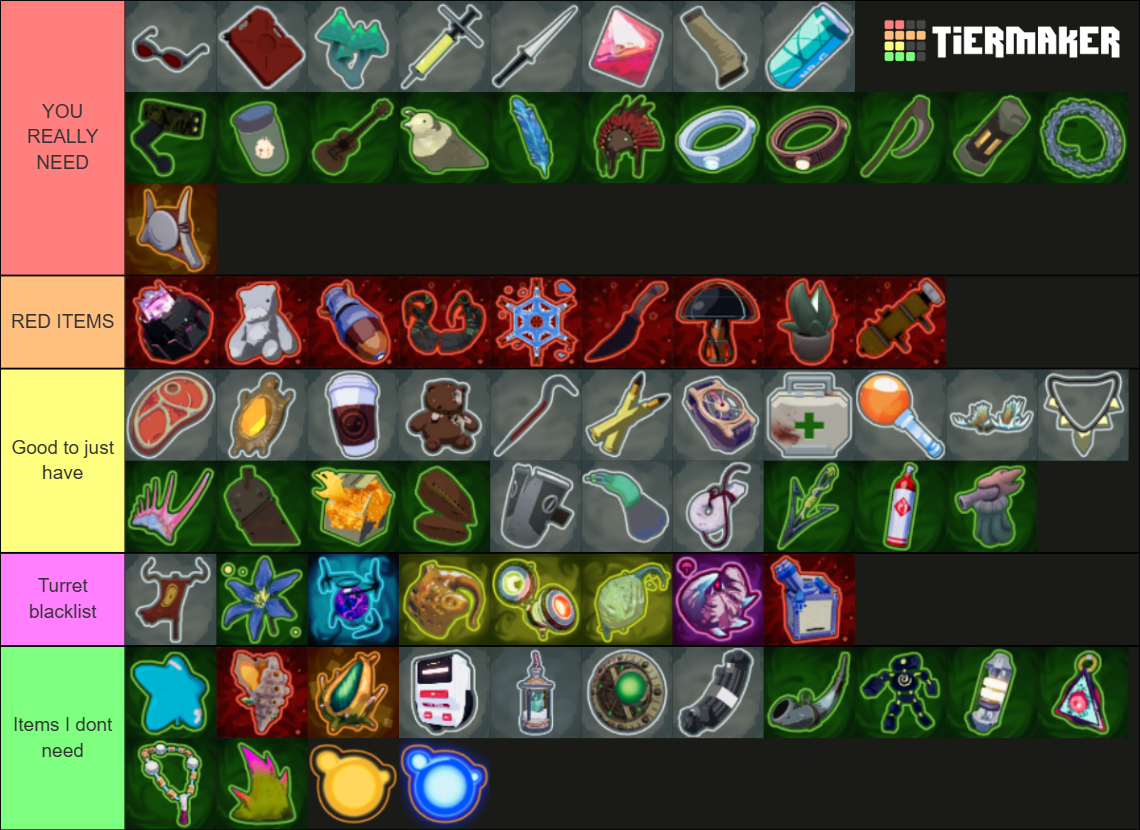 Risk of Rain 2 & All DLC Items (SotV, SotS) (27/08/2024) Tier List ...