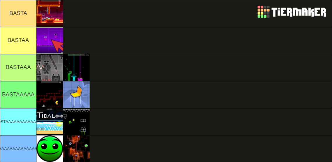 Geometry Dash Jumpscares Tier List (Community Rankings) - TierMaker