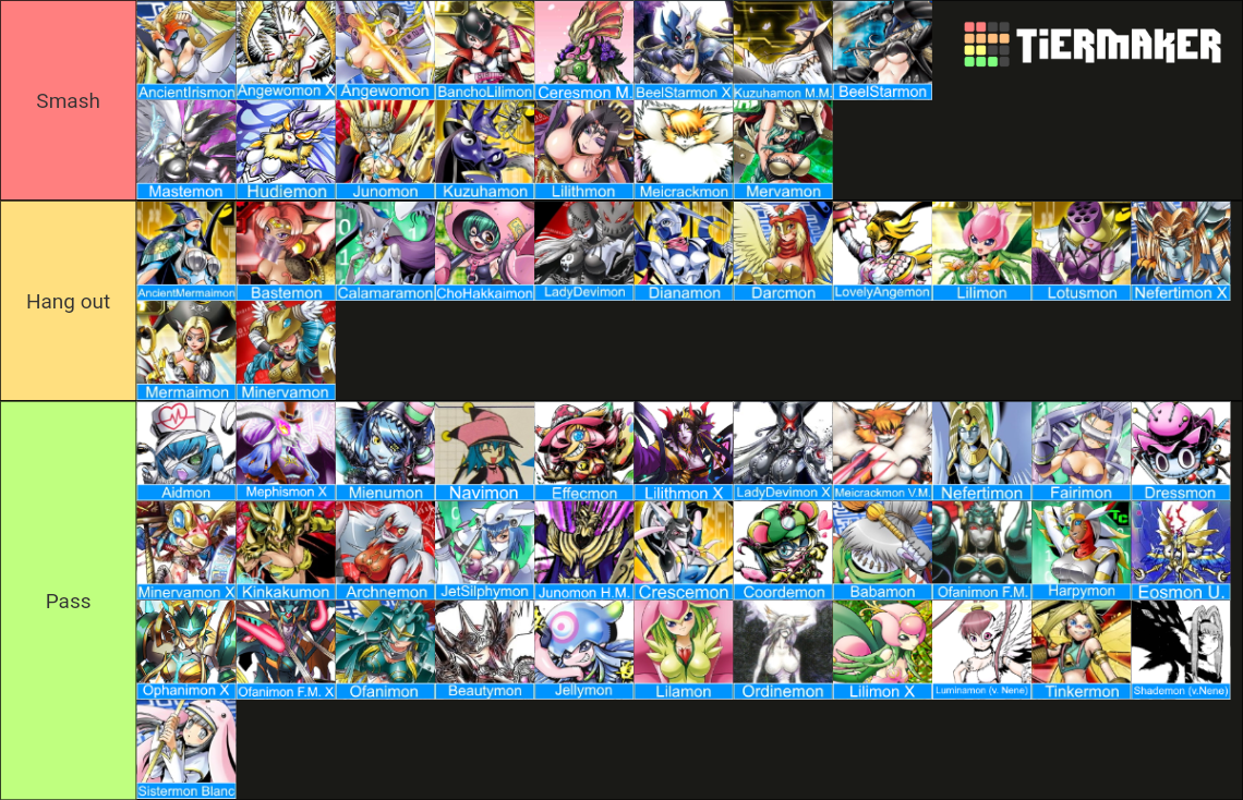Complete Female Digimon Tier List (Community Rankings) - TierMaker