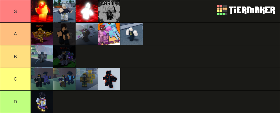 Boss vs Boss Tier List (Community Rankings) - TierMaker