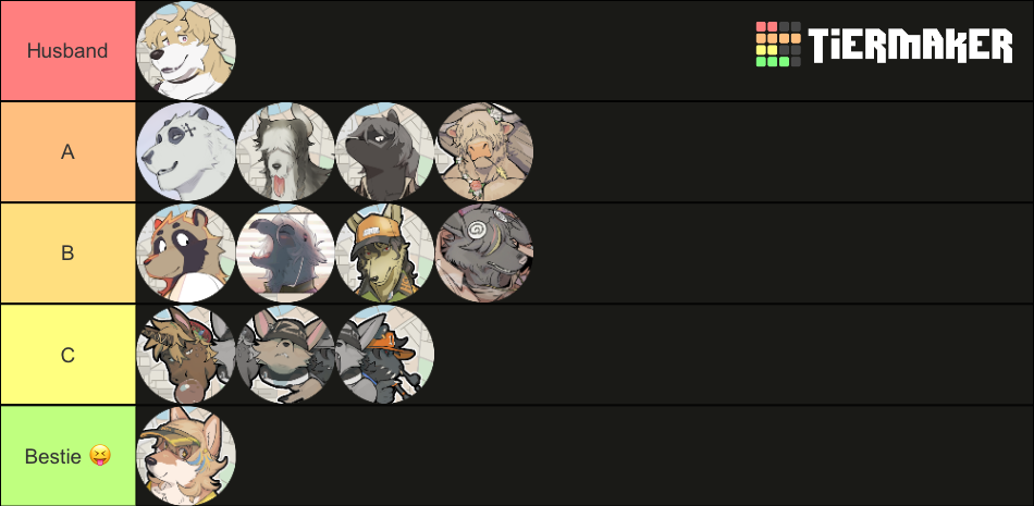 Helward (Visual Novel) Characters Tier List (Community Rankings ...