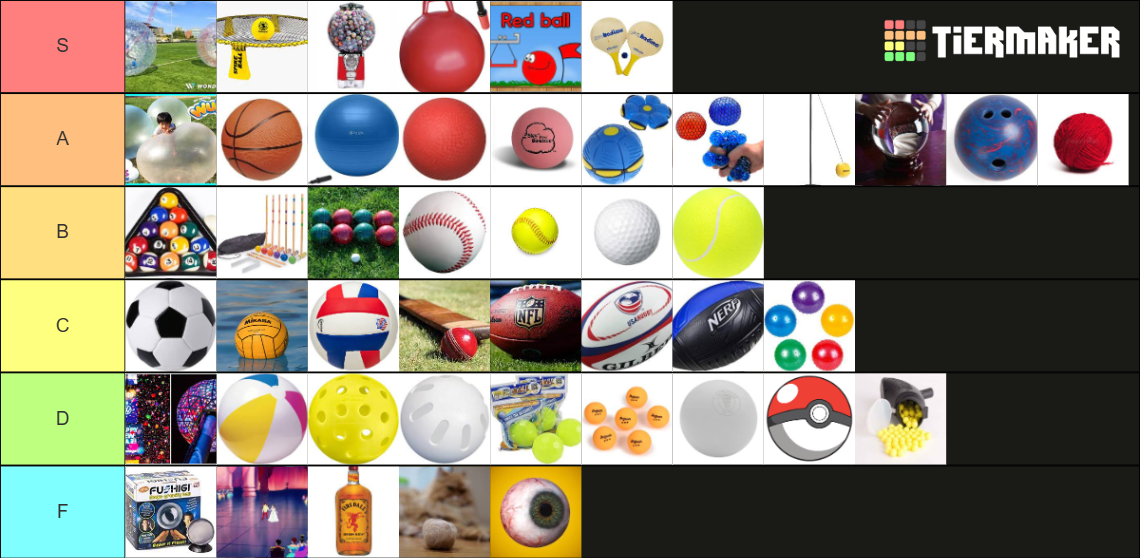 BaLLs bAlls BALLS balls Tier List (Community Rankings) - TierMaker