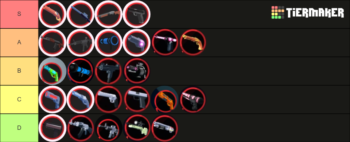 Jailbreak Guns Tier List (Community Rankings) - TierMaker