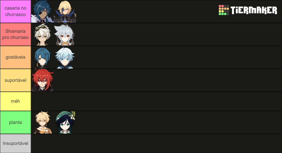 All HoYoverse Characters (Genshin, Honkai, ToT, ZZZ, GGZ) Tier List ...
