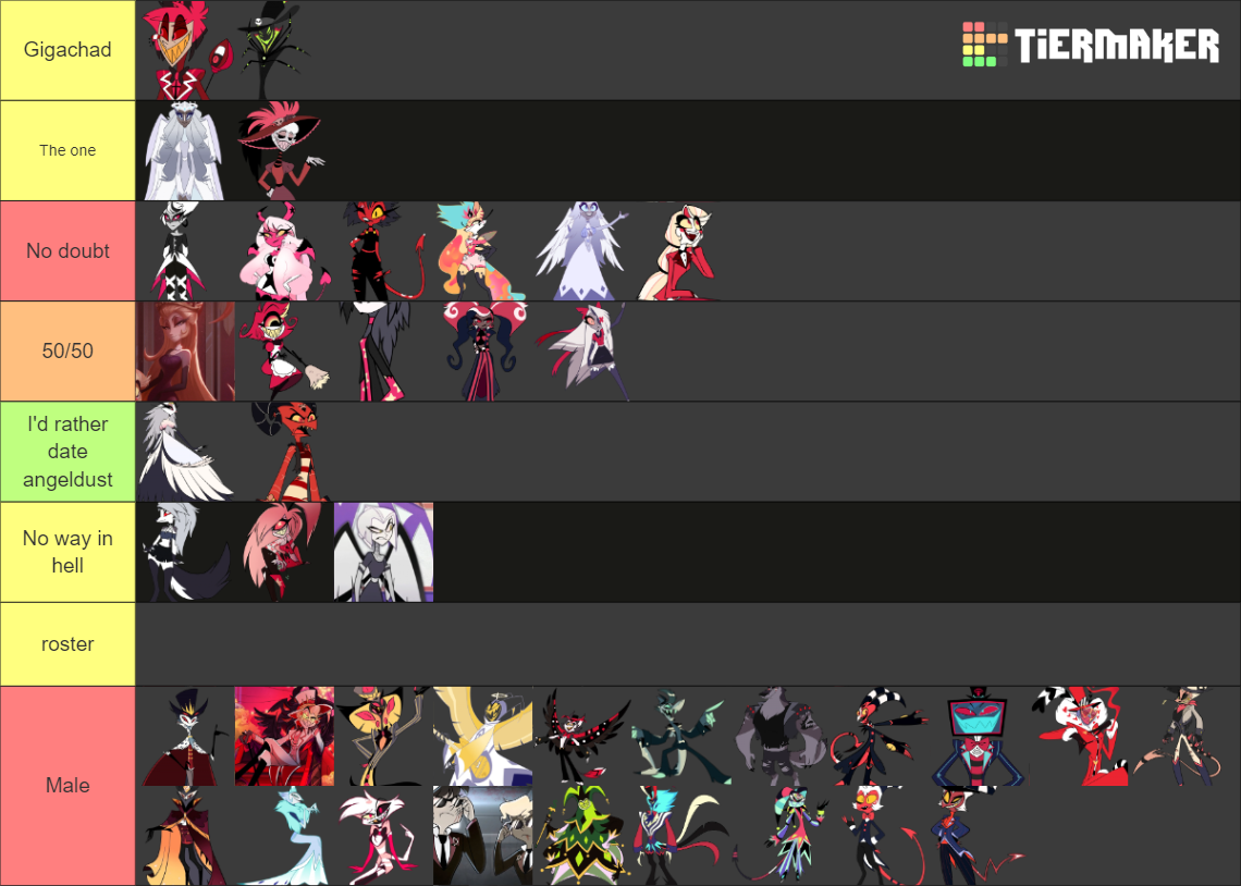Helluva-verse (Hazbin hotel & Helluva boss) characters Tier List ...
