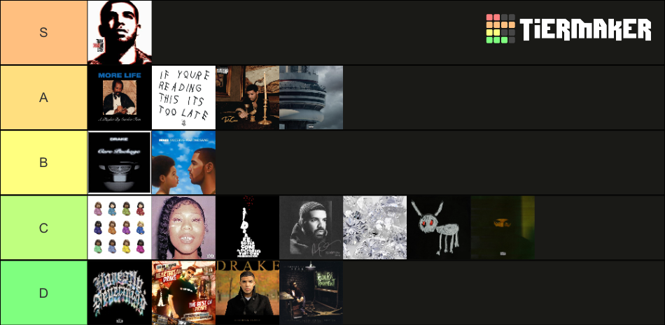Drake Discography Ranked 2023 Tier List (Community Rankings) - TierMaker