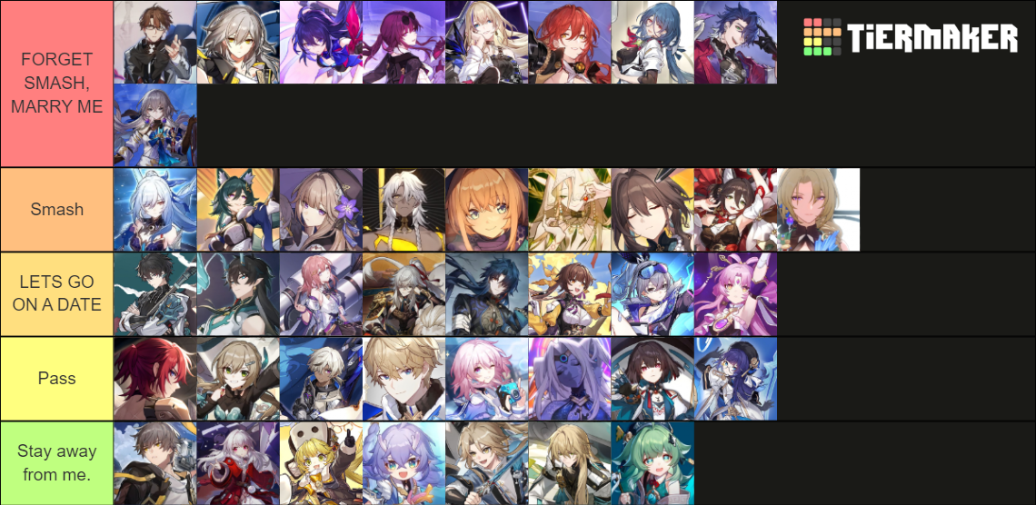 Honkai Star rail Smash or Pass Tier List (Community Rankings) - TierMaker