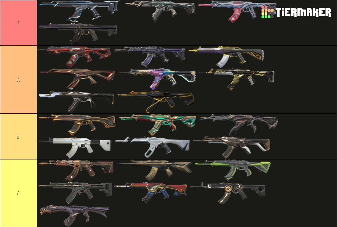 Valorant Vandal Skins (August 2024) Tier List (Community Rankings ...