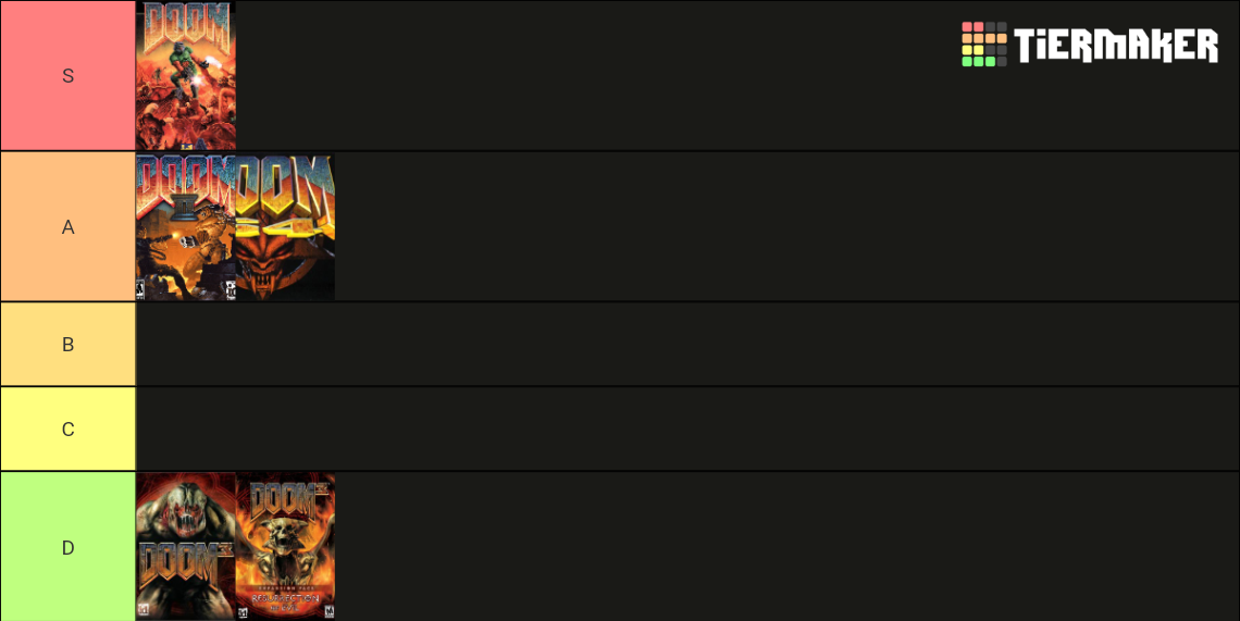 Doom Games Tier List (Community Rankings) - TierMaker