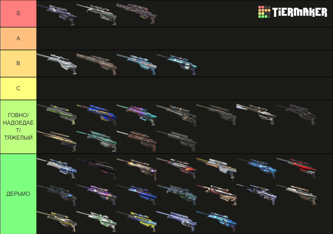 Valorant Operator Skins (June 2023) Tier List (Community Rankings ...