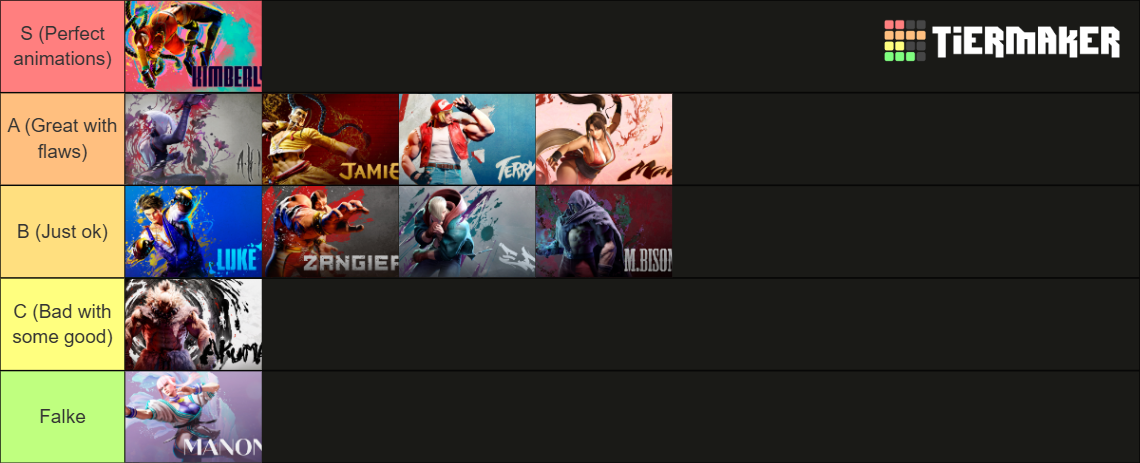 Street Fighter 6 Characters (up to Mai) Tier List (Community Rankings ...