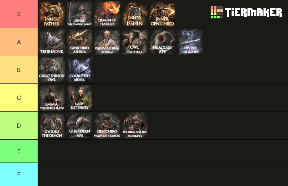 SEKIRO / MAIN BOSSES Tier List (Community Rankings) - TierMaker
