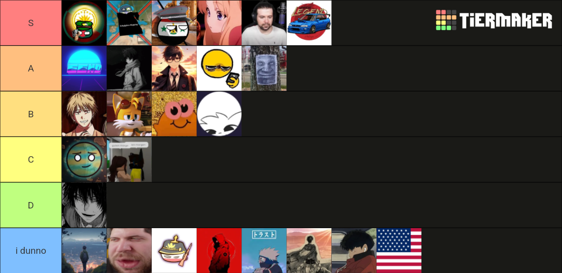 ENFEMAPPING STAFF TIER LIST Tier List (Community Rankings) - TierMaker