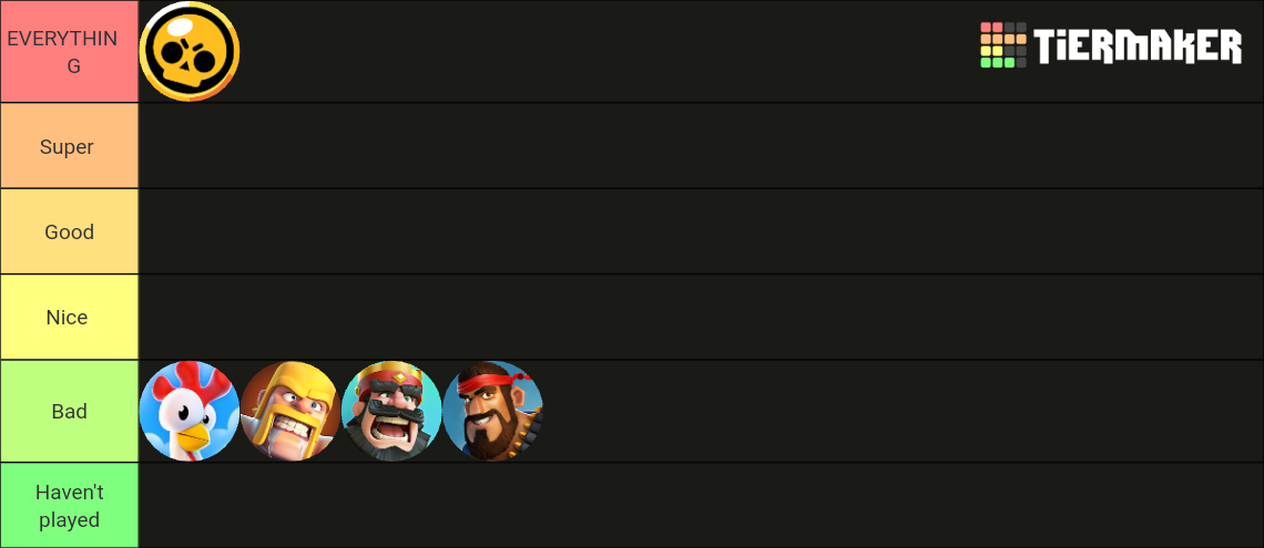 Supercell Games Tier List (Community Rankings) - TierMaker