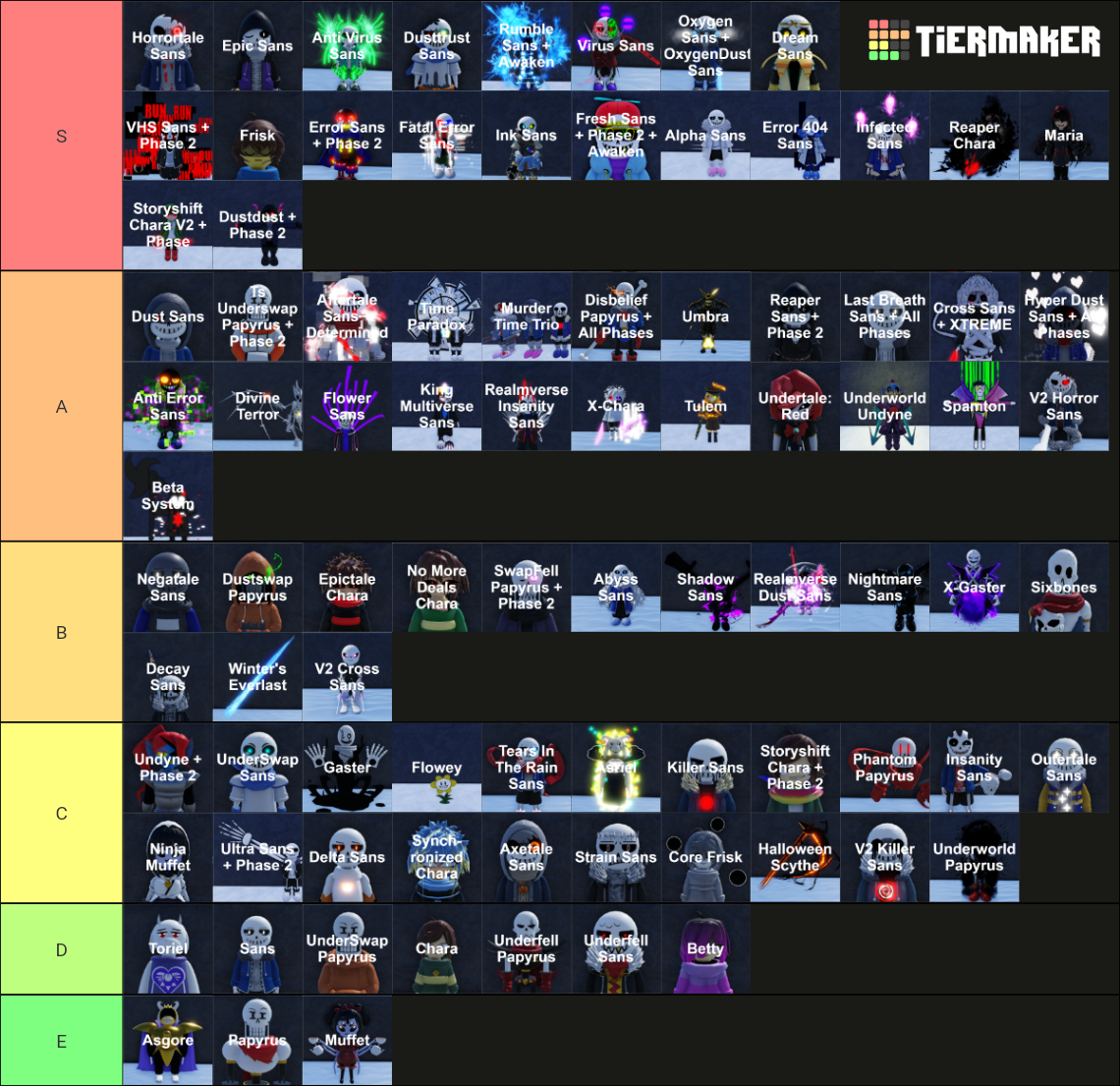 Undertale: Timeline Collapse Characters Tier List (Community Rankings ...