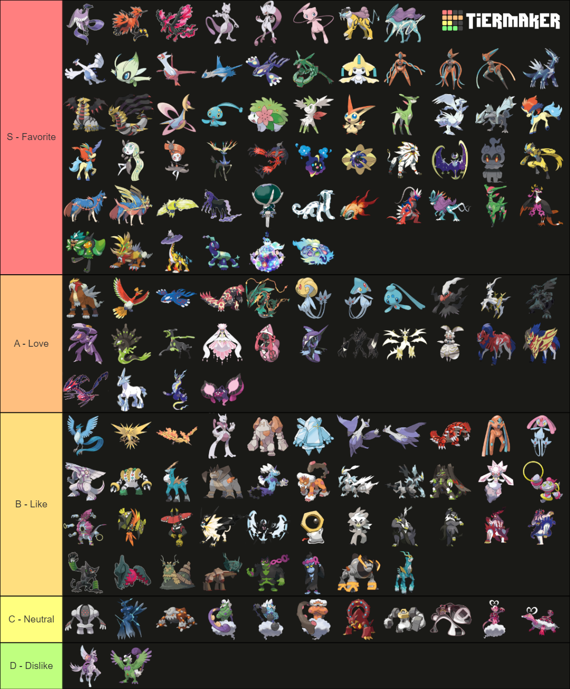 Legendary/Mythical Pokémon (2024) Tier List (Community Rankings ...