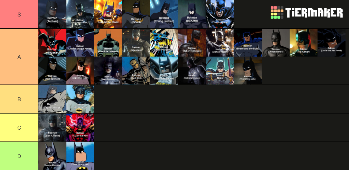 Batman Versions Tier List (Community Rankings) - TierMaker