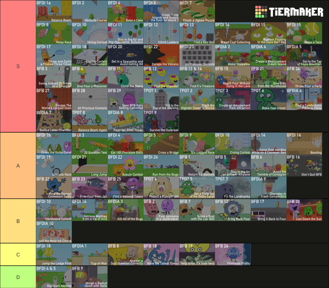 BFDI Contests Tier List (Community Rankings) - TierMaker