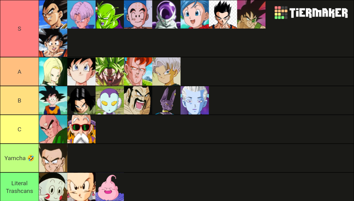 DBZ Characters Tier List (Community Rankings) - TierMaker